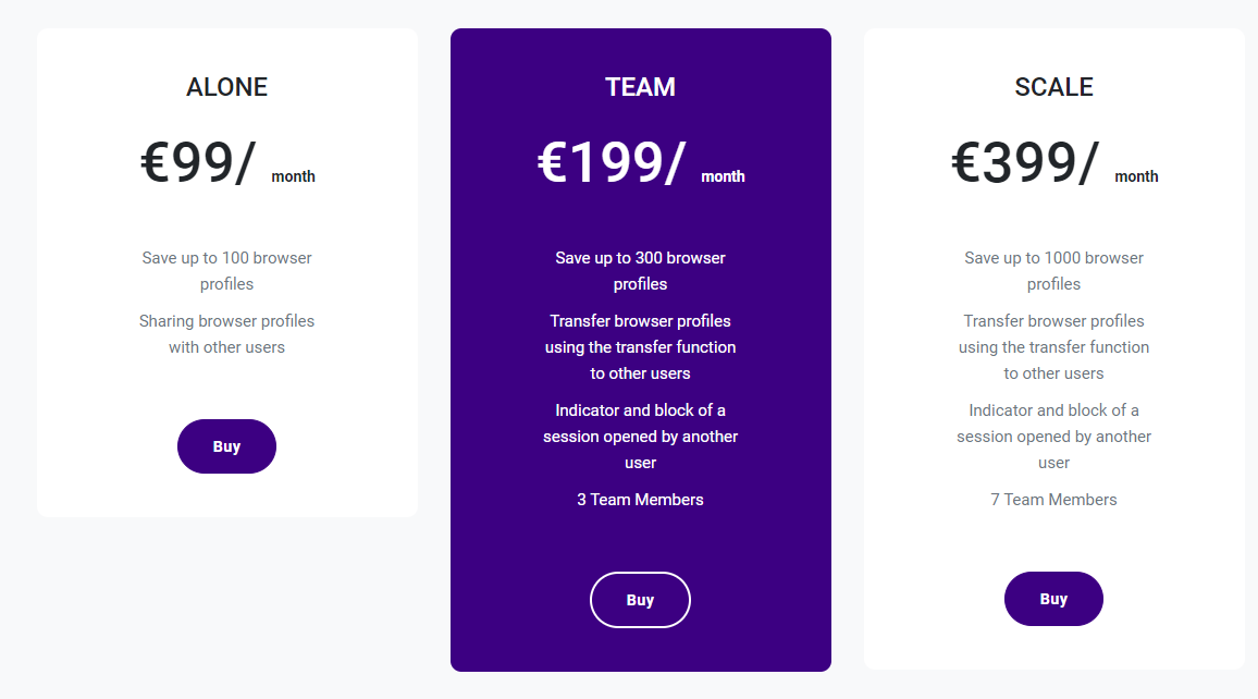 All services | Datify.link